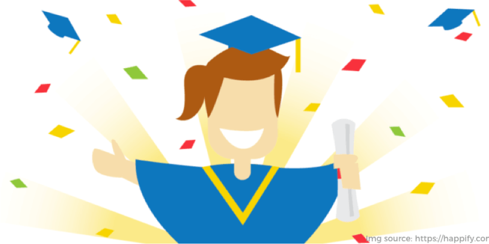 Achieve success in your Grade 12 final Mathematics exams | Advantage Learn